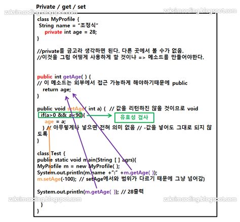 객체지향 프로그래밍과 oop의 3대 컨셉 1 encapsulation 캡슐화 은닉화 private setter
