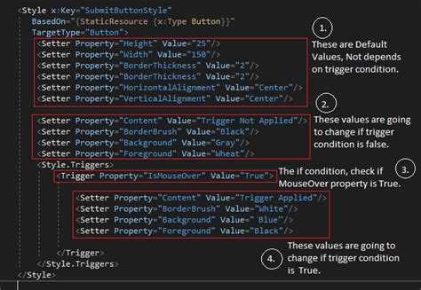Triggers Property Data And Event Triggers With Animation In WPF