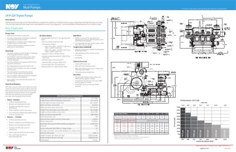 Pump Spec Sheet Pump Engines