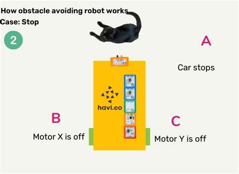 guide to make an obstacle avoiding robot