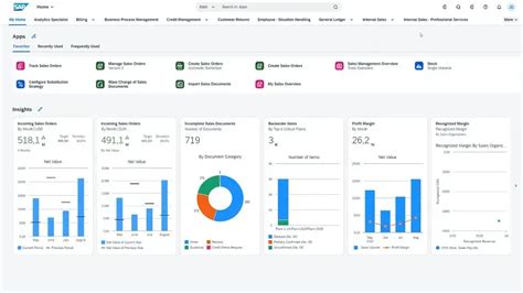 Sap Fiori Implementation And App Development Leverx
