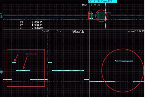 SN HVD About SN HVD Driver Voltage Interface Forum Interface TI E E Support Forums