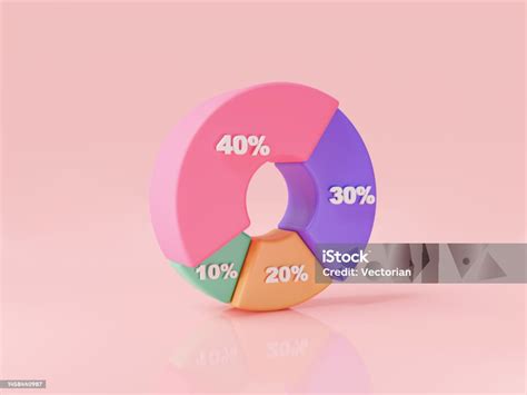 3d 아이콘은 백분율이 있는 3d 원형 다이어그램 그래프 아이콘의 그림을 렌더링합니다 도넛형 차트 원형 차트 연례 보고서 다이어그램 성장 비즈니스 성공 사업 개념입니다 만화