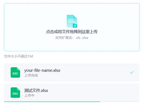 Vue3element Plus 基于el Upload二次封装的prouploadfile文件上传组件elementplus