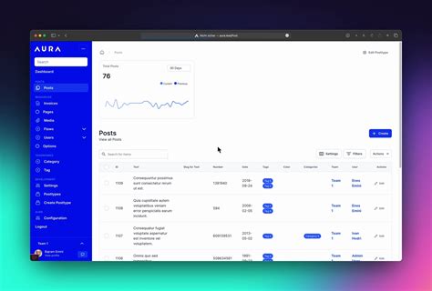 Bajram Emini On Twitter Excited To Share The Power Of Aura Cms