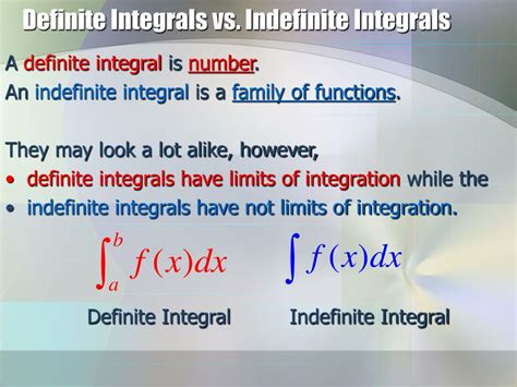 Ppt Calculus Riemann Sums And Definite Integrals Powerpoint