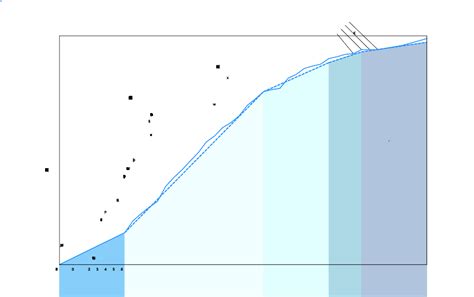 并行编程导论 Hpc Wiki