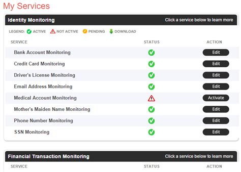 Identity Force Review 2019 Is This Id Theft Protection Any Good