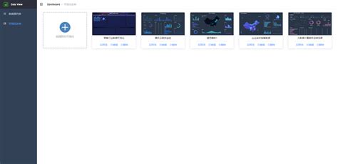 bigscreen 因为专注久了所以更专业可视化 三维 D 数字 智慧 智能 物联网 集成 网关 边缘 采控 unity ue thingjs threejs webgl 大屏 仿真