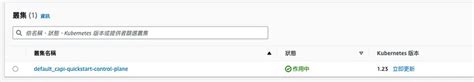 使用 K8s Cluster Api 管理數個 K8s 叢集 Cloud Solutions