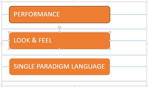 pros and cons of java following are the advantages and… by siddhi