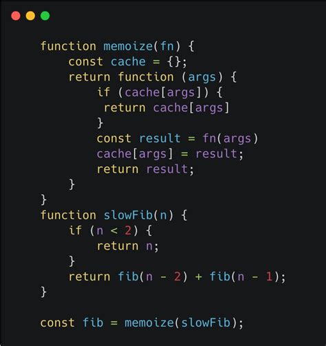 Kavya Manupati On Linkedin Recursion Memoization Letsgoalgo