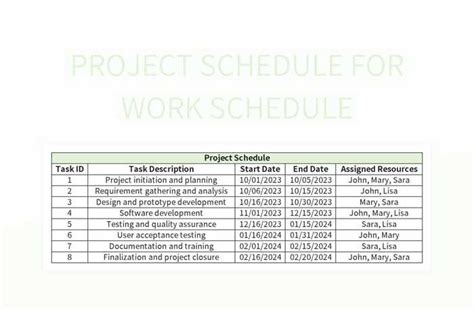 effective project scheduling strategies for efficient work planning