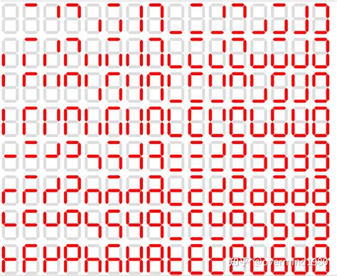 Oeasy Python0106 七段数码管显示字母bp机 Overmind1980 博客园