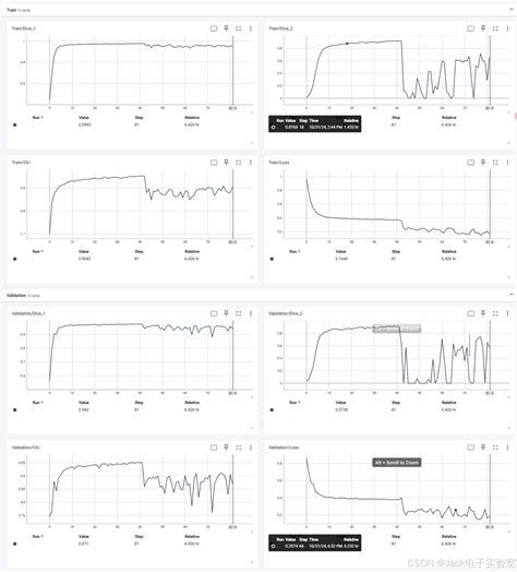 自己整理的模型训练记录模板 搭配log和tensorborad模型训练都要记录哪些内容 Csdn博客