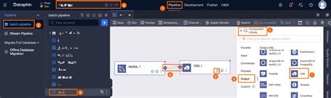 Configure Oss Output Component Dataphin Alibaba Cloud Documentation Center