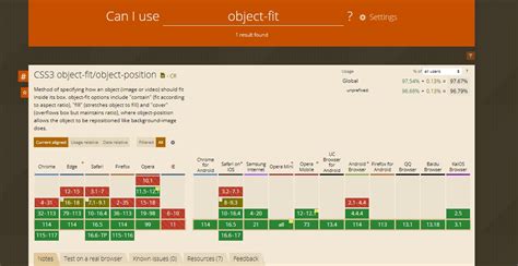 【css】「object Fit」について解説。【分かりやすい。】
