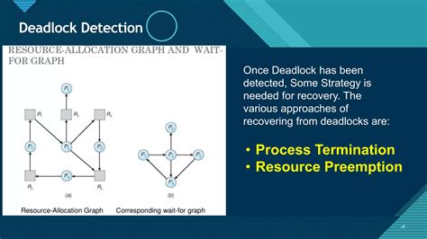 Deadlock In Operating Systems Pptx