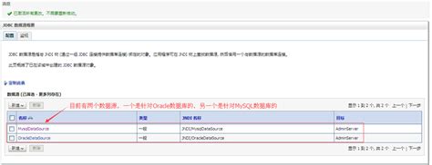 jndi weblogic mysql weblogic配置jndi数据源及在项目的使用方法 csdn博客