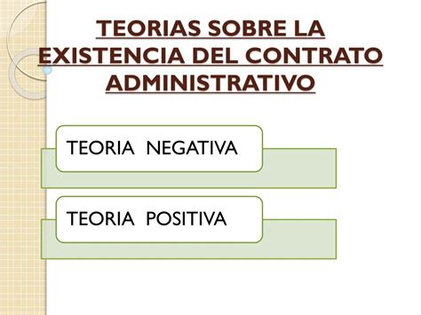 Ppt Contratos Administrativo Powerpoint Presentation Free Download