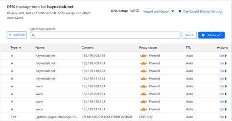 Hosting With Github Pages Hayneslab