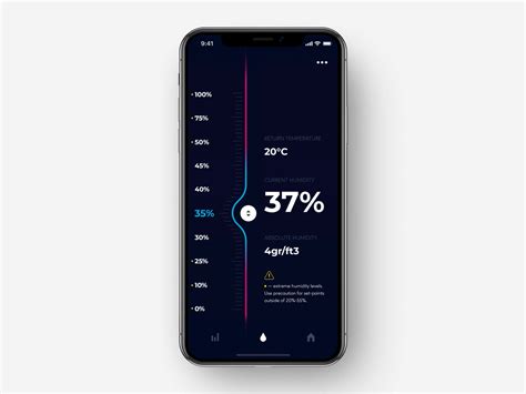Timetracker Ios Ui Kit Artofit