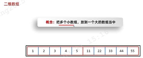 指针高级08【利用索引遍历第一种格式的二位数组】 黑马程序员c语言 demon segmentfault 思否