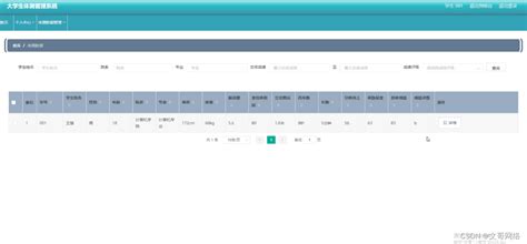 springboot大学生体测管理系统 wg 独有源码 了解毕业设计的关键考虑因素 大学生体测管理系统物理结构图怎么画 CSDN博客