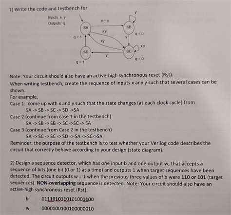 Solved Notes A The Example That We Did In Class Are On Chegg