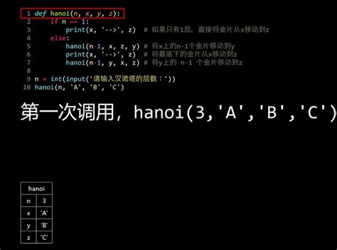 python函数三（七） csdn博客