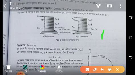 Differential Compound Generator Diagram At Lynne Griffin Blog