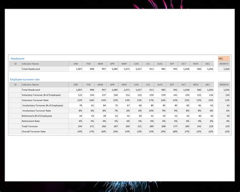 Dashboard Excel Esempi At Dean Metoyer Blog