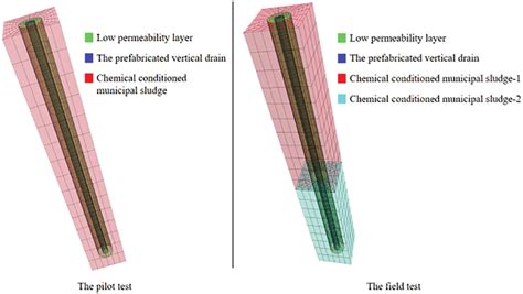 Numerical Model For Vacuum Preloading Of The Conditioned Sludge For