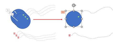 Bring Your Presentations To Life How To Move Objects With Stunning Animations In PowerPoint