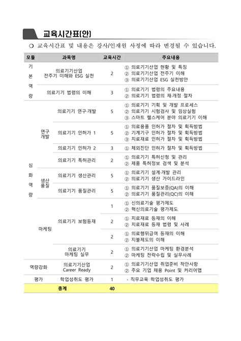 붙임 2024년 의료기기산업 직무교육 안내문pdf