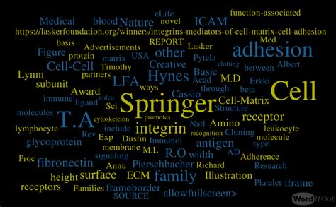 2022 Albert Lasker Basic Medical Research Award For Integrins—mediators Of Cell Matrix And Cell