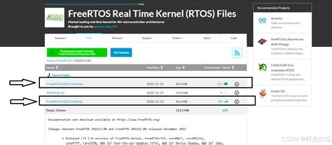 基于stm32f103的freertos系列（四）·freertos资料获取以及简介 csdn博客