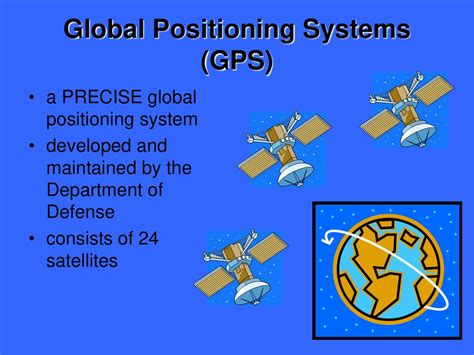 Absolute & Relative Location & GPS Technology - ppt download