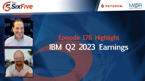 IBM Q Earnings Futurum