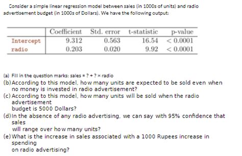 Consider A Simple Linear Regression Model Between Chegg