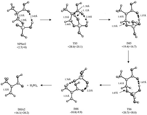 Hf 6 31g Ab Initio Optimized Structures For The Loss Of H 3 Po 4 From