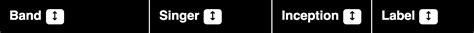 Html Table Header Span Two Rows Decoration Examples
