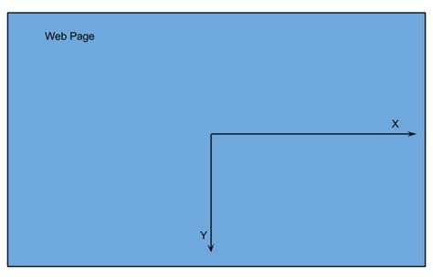 Frontend Blog How To Build Rubiks Cube Using Css3 And Html