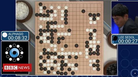 지도 학습 비지도 학습 강화 학습