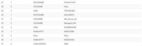 Json Regexreplace Function Skips Anything Coming After A Null Value