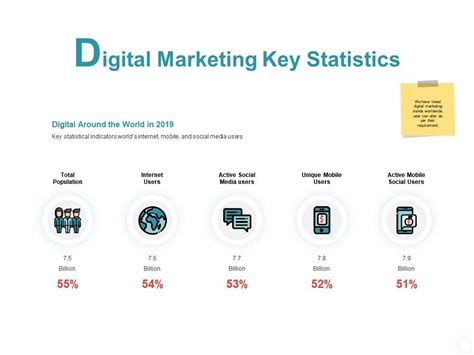 Digital Marketing Key Statistics Linear Ppt Powerpoint Presentation Portfolio Rules