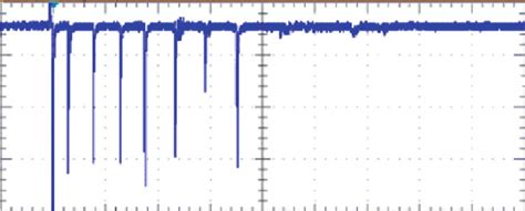 Typical Signal Wave Recorded By The Oscilloscope Download Scientific