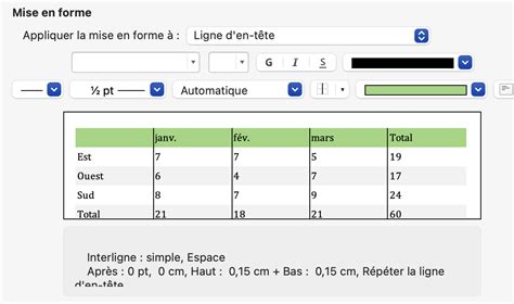 applying styles to parts of a table that was added via `body add table