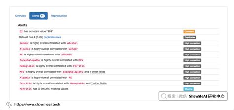 Python 全自动化数据洞察！数据分布对比可视化！⛵ 个人文章 Segmentfault 思否