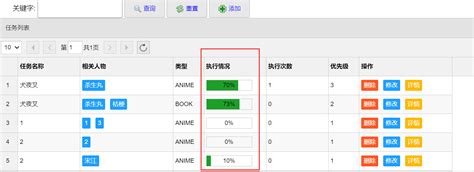 Easyui动态加载组件 Ew帮帮网